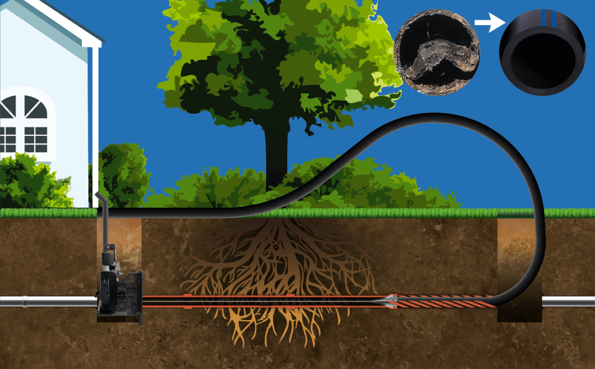 Drain Bursting Edmonton- Repair A Burst Pipe - ProDrain Techs